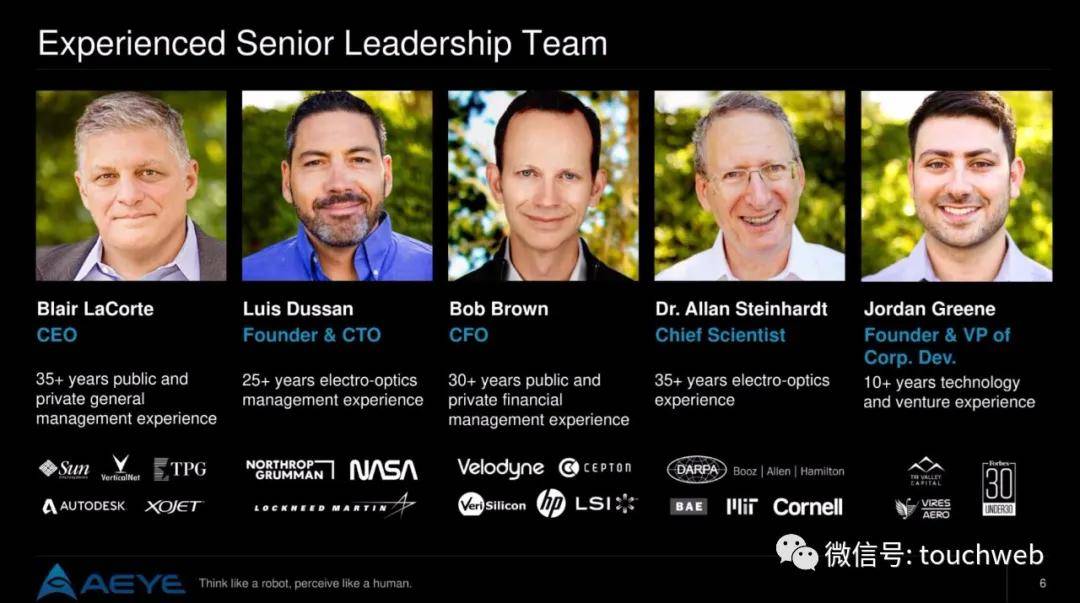 激光雷达公司AEye拟上市：估值20亿美元 路演PPT曝光_系统