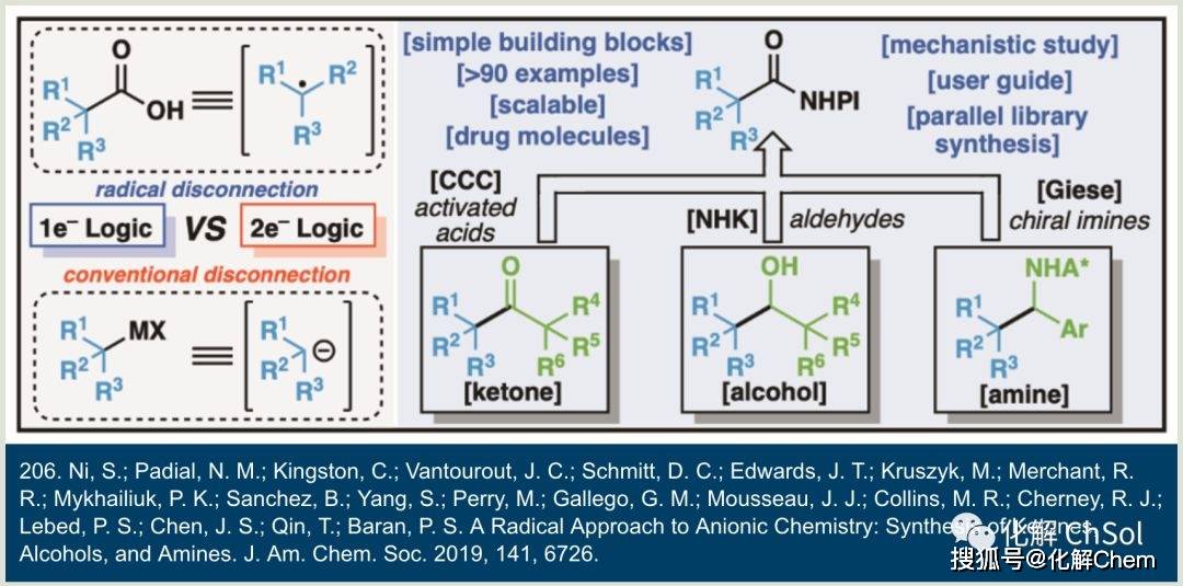 超级巨星 Phil S. Baran：领先20年_合成