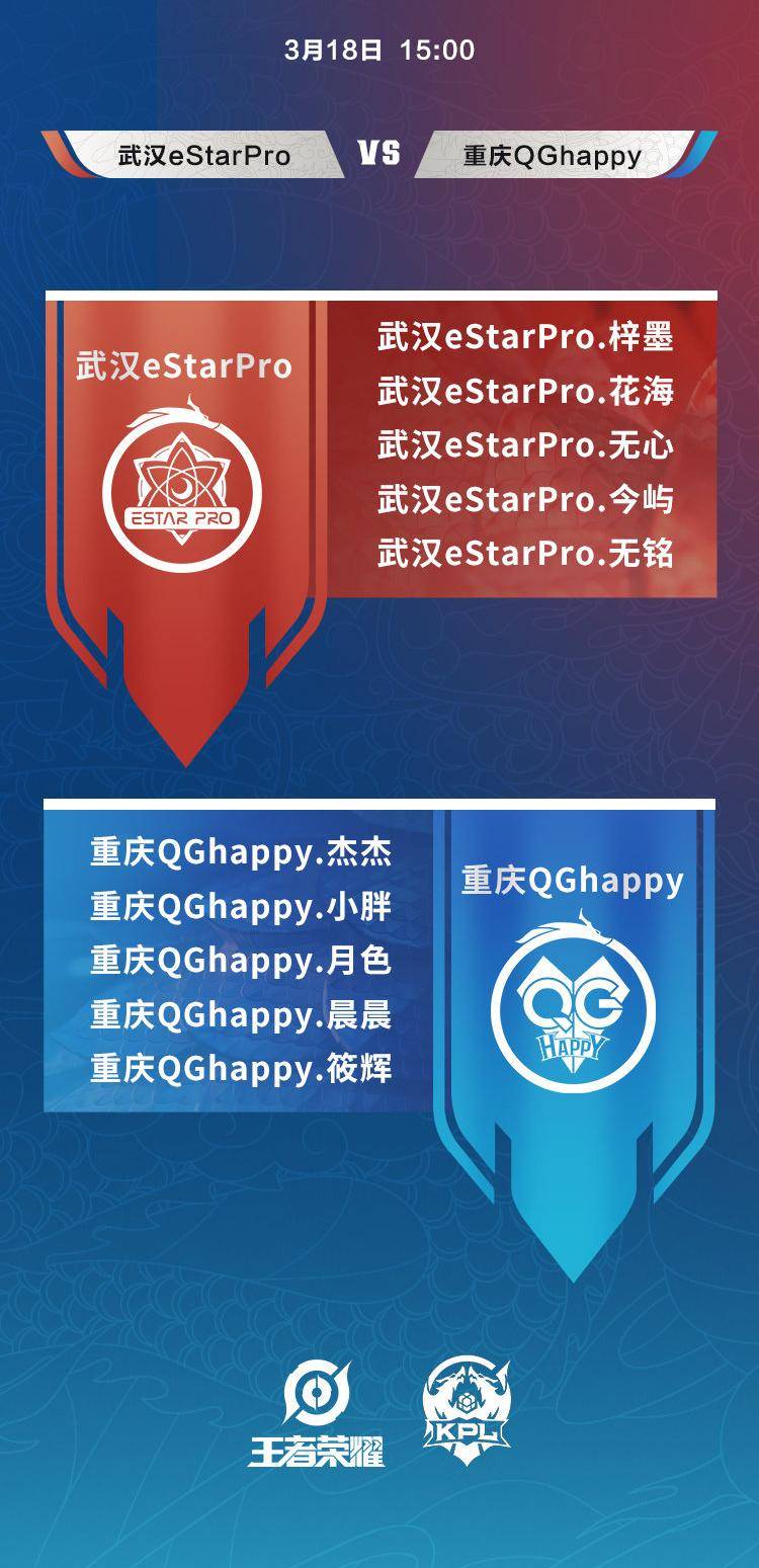 2021年KPL王者荣耀春季赛 季前赛第五场-搜狐大视野-搜狐新闻