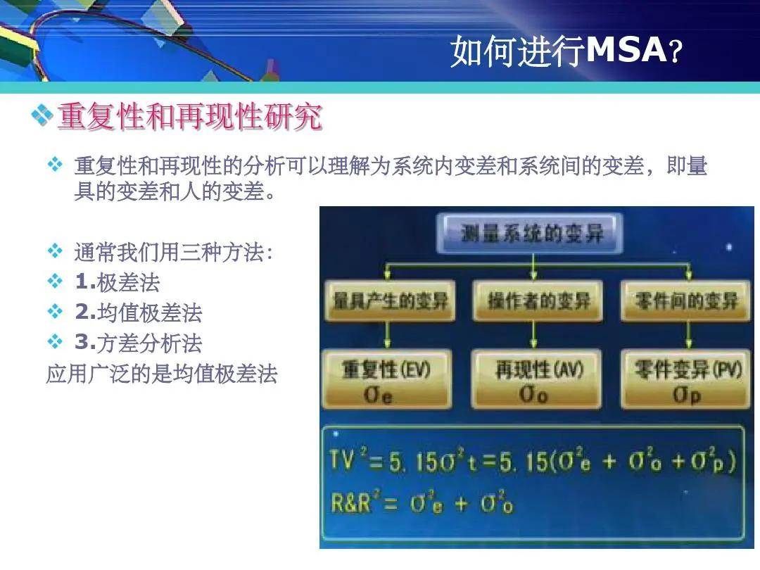 干货 | MSA-测量系统分析关键点总结，收好了_数据