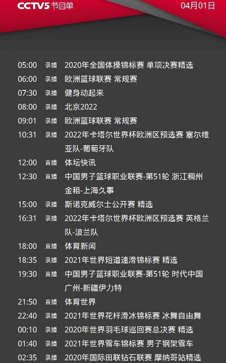 CCTV5直播新疆男篮vs广州，5+转网球+冰球+北京首钢，央视3平台共转4场CBA_辽宁