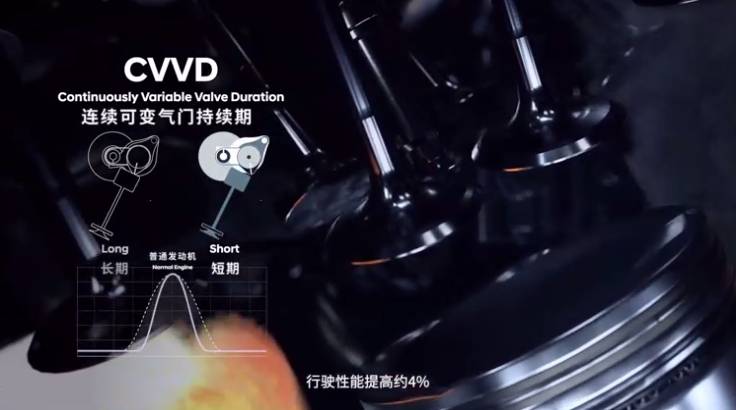 全球独家CVVD 1.5T发动机，配同级领先驾辅，第五代途胜L倾情预售低至17万_搜狐汽车_搜狐网