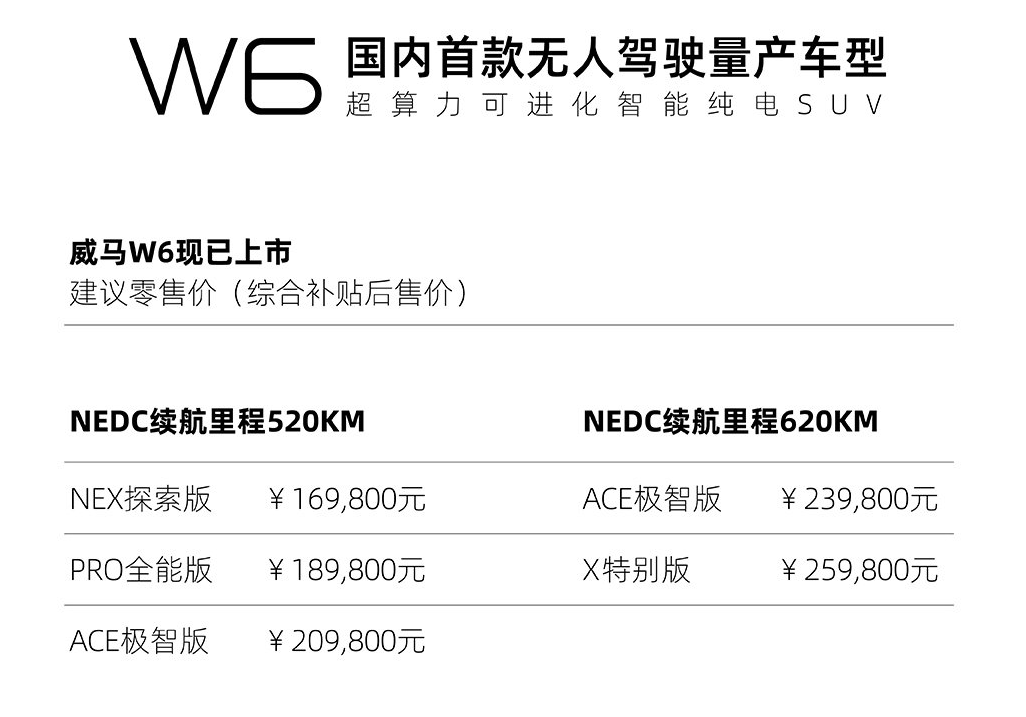 威马 W6 纯电 SUV 发布：L4 级无人驾驶续航 620km，售价 16.98 万元起_搜狐汽车_搜狐网