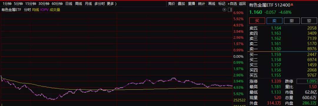 突发！这国家进入"灾难状态"，发生了什么？600亿白马闪崩跌停_菲律宾
