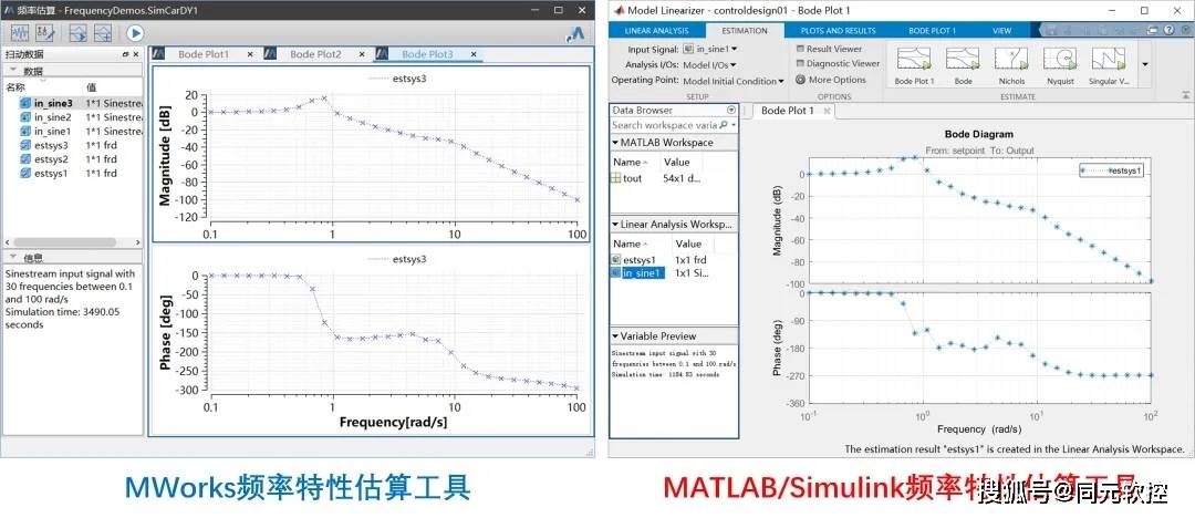 MATLAB vs MWorks，还有什么是我们不知道的？_工具