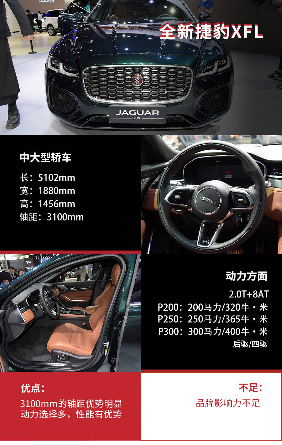 售价39.98万-49.98万元，全新捷豹XFL上市，5款车型怎么选_搜狐汽车_搜狐网