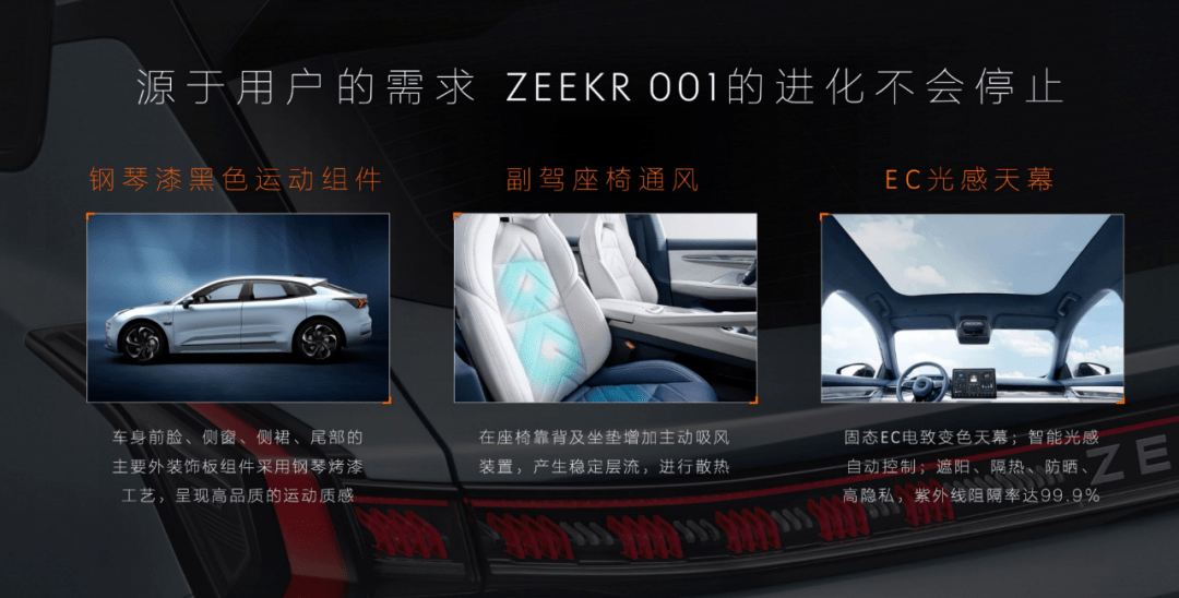 2021全年产能售罄，10月交付的ZEEKR 001还能带给我们什么惊喜？_用户