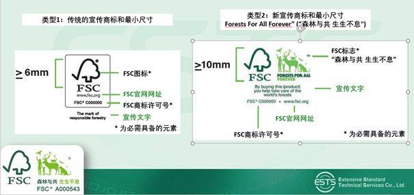 FSC商标使用指南_标签