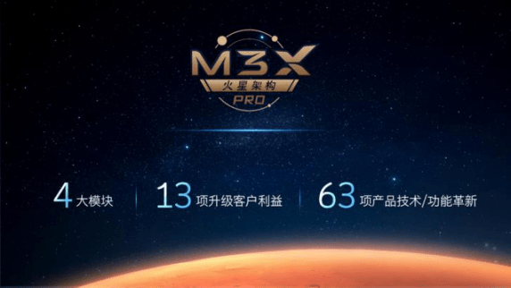 EXEED星途发布M3X火星架构PRO，助力品牌持续向上_搜狐汽车_搜狐网