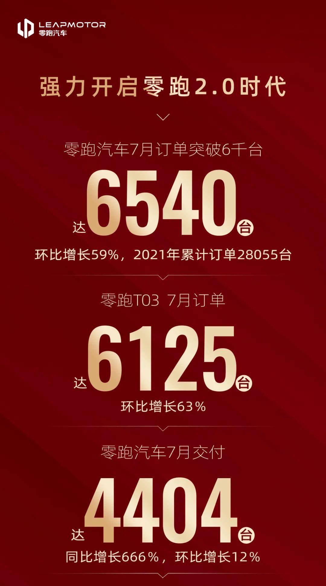 零跑T03，A00级市场的搅局者_搜狐汽车_搜狐网