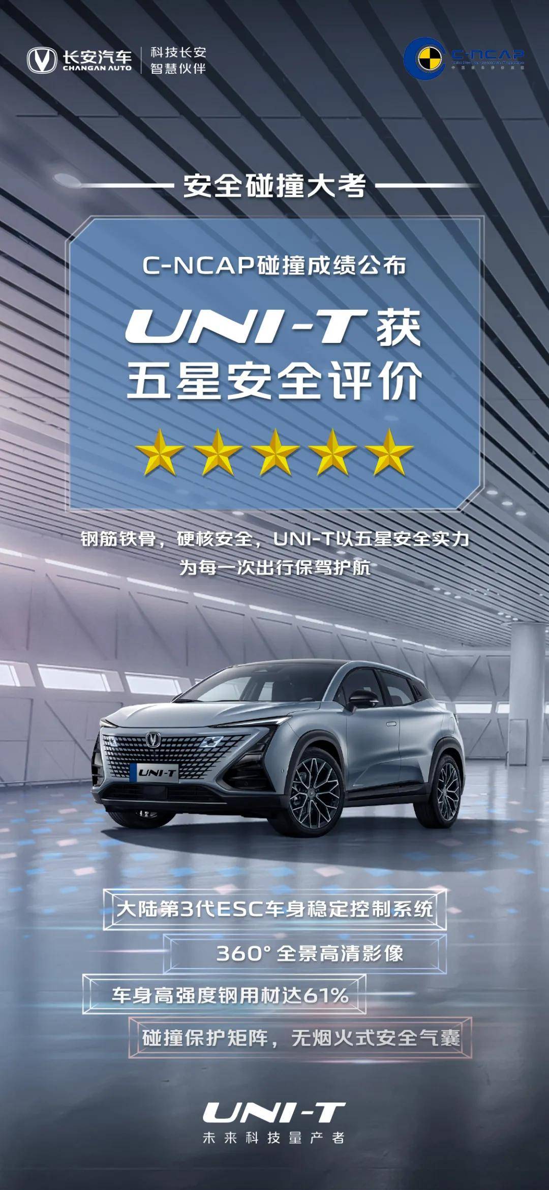 C-NCAP五星标准，UNI-T为行车安全护航_搜狐汽车_搜狐网