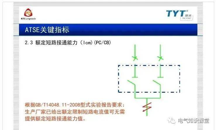 ATSE双电源自动转换开关的重要概念、关键指标、选型和应用！_电器