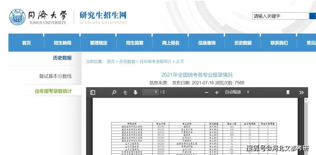 多所高校公布21考研报录比数据，最高扩招千余人！_cn