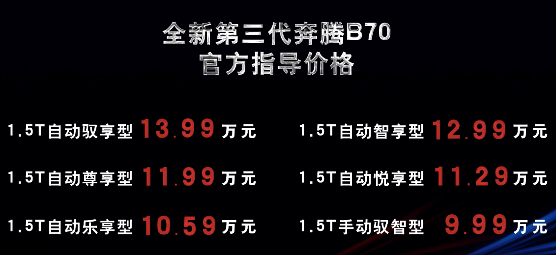 10万元的B级“新国民家轿”全新第三代奔腾B70有哪里不香吗？_搜狐汽车_搜狐网