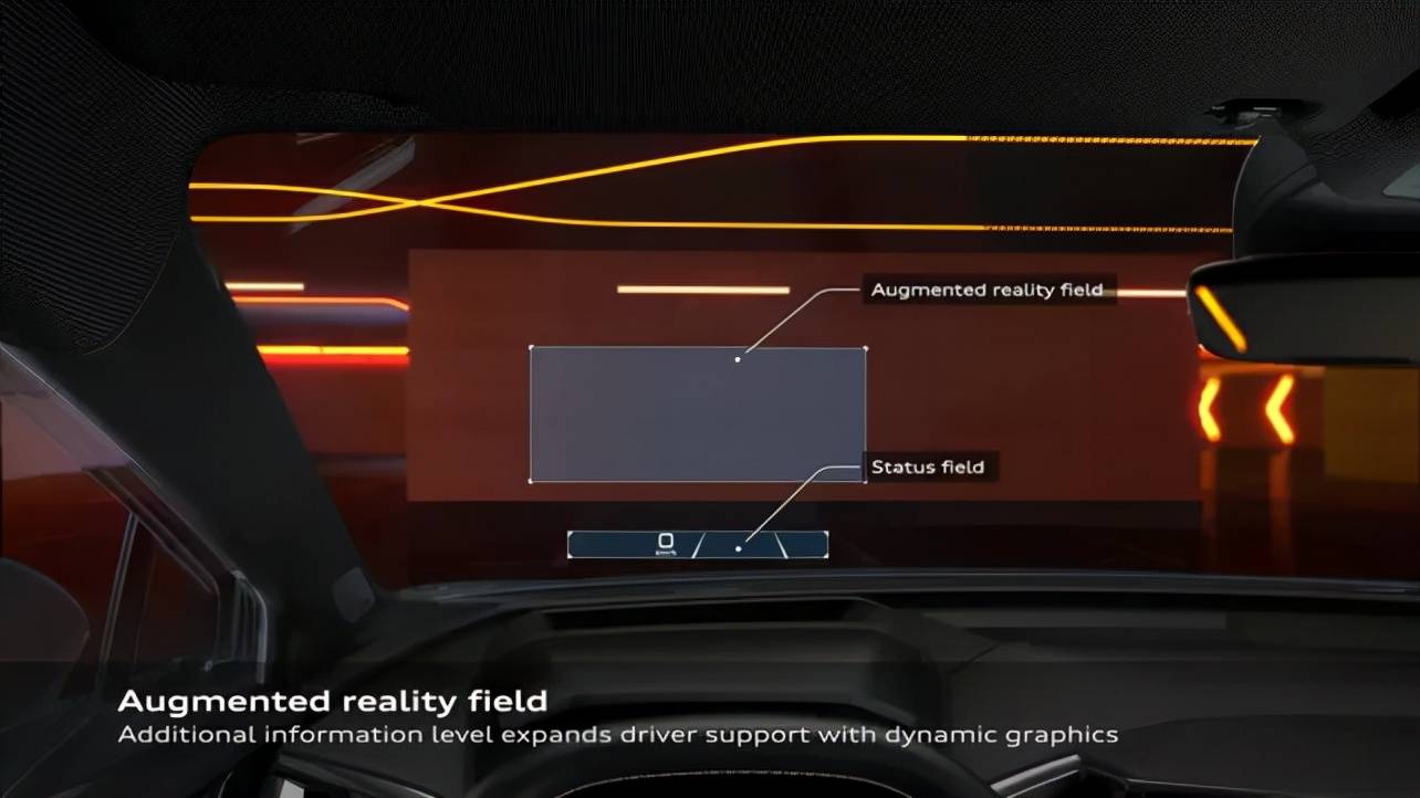 2023年占全部HUD前装市场20%份额！AR HUD的现实困境和破局 | 乐惠车