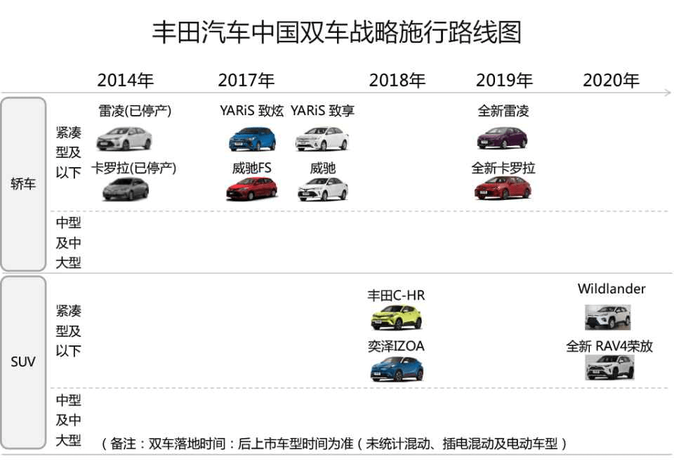 没有灵魂的奥迪A7L，卖30万又怎样？_搜狐汽车_搜狐网