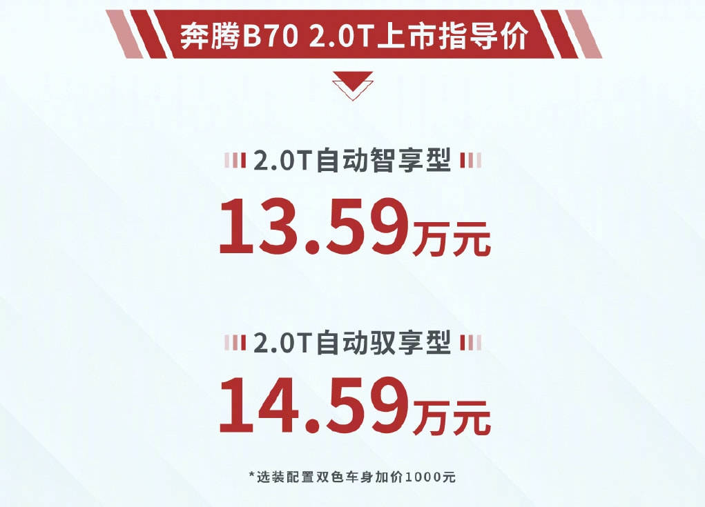 全新梅赛德斯-AMG SL发布；奔腾B70 2.0T正式上市_搜狐汽车_搜狐网