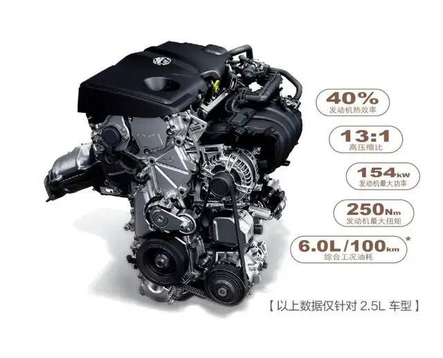 10月热销26121辆，凯美瑞全年“销冠”稳了_搜狐汽车_搜狐网