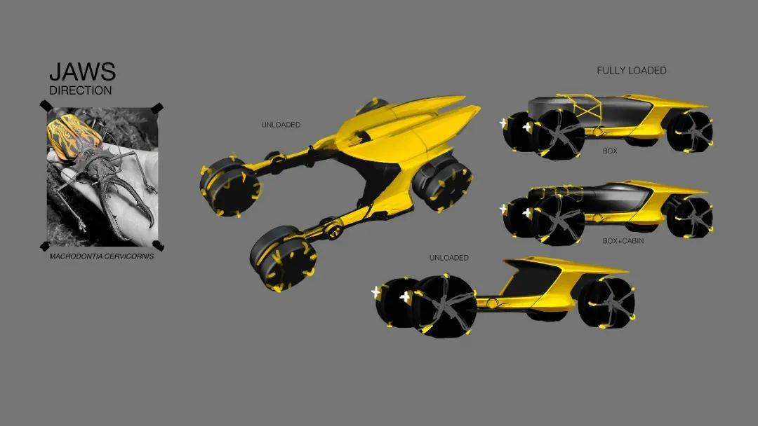 国外超燃设计作品分享，今日推荐：俄罗斯Timur Dautov（海耀设计分享）_搜狐汽车_搜狐网