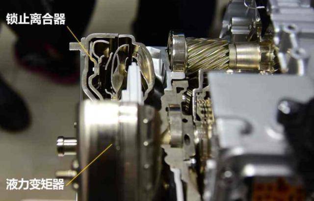 CVT、6AT、4AT变速箱差距多大？老司机：买车前要懂_搜狐汽车_搜狐网