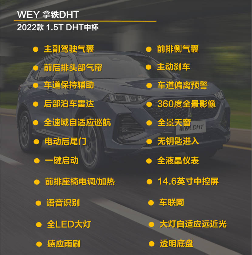【帮你选车】首款1.5T柠檬智能混动 WEY拿铁DHT三款配置怎么选？_搜狐汽车_搜狐网