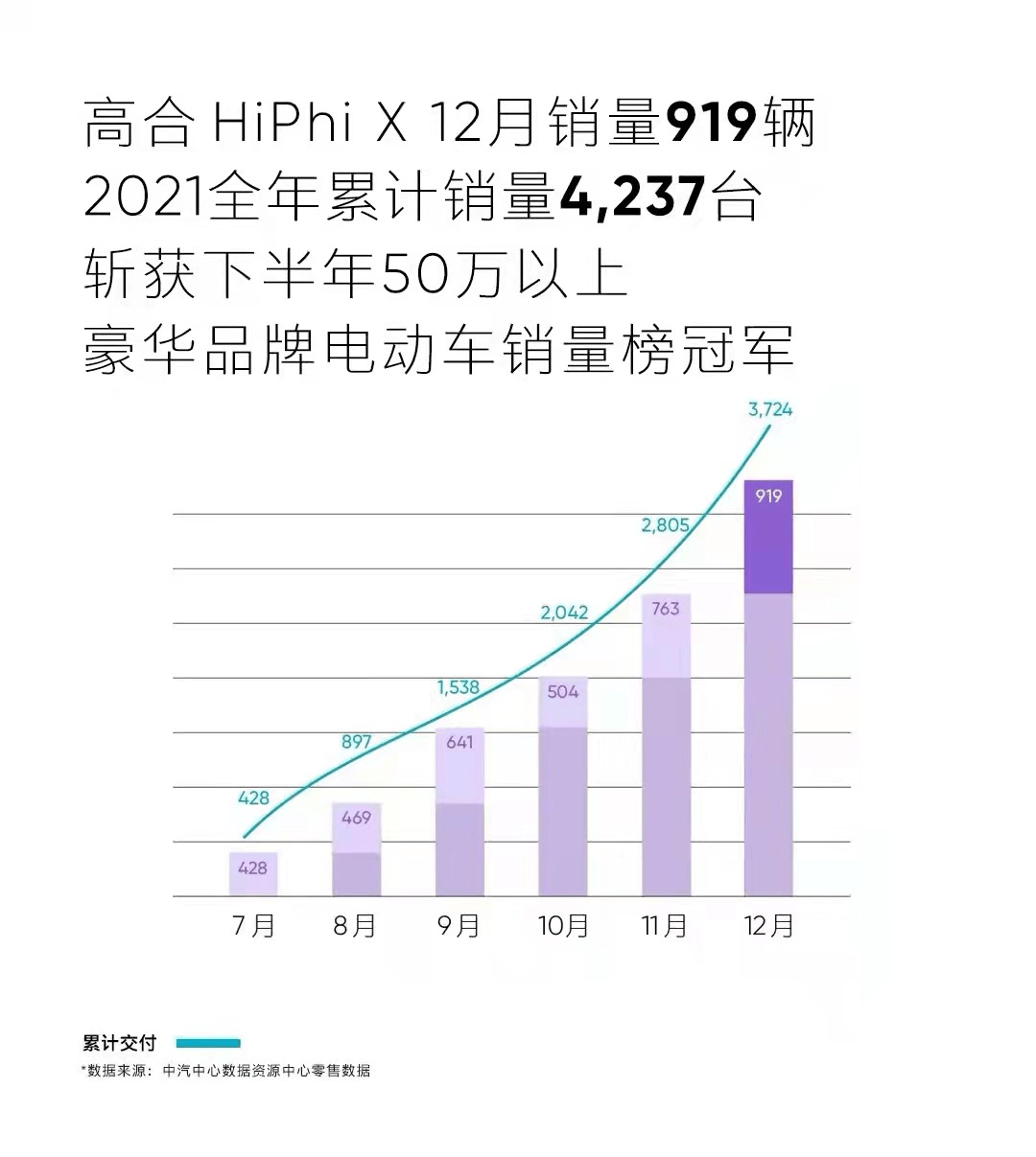新老势力大PK，高合HiPhi X与宝马iX谁能更胜一筹？_搜狐汽车_搜狐网