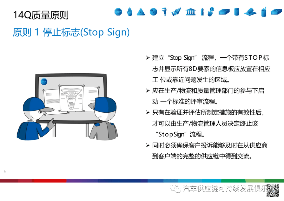 博世14Q质量原则学习，你能做好几个Q_搜狐汽车_搜狐网