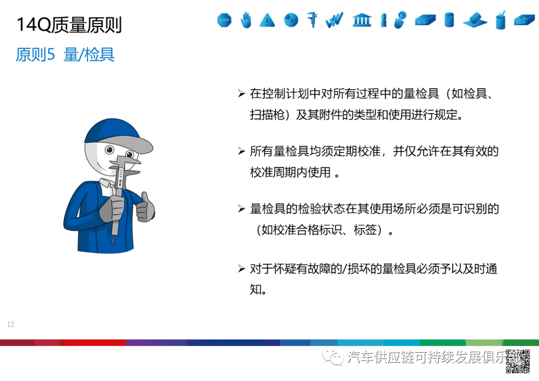 博世14Q质量原则学习，你能做好几个Q_搜狐汽车_搜狐网