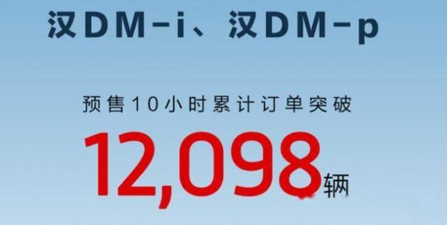 比亚迪汉DM-i/p全新预售，亏电油耗4.2L，最长续航1300km，无惧高油价。_搜狐汽车_搜狐网