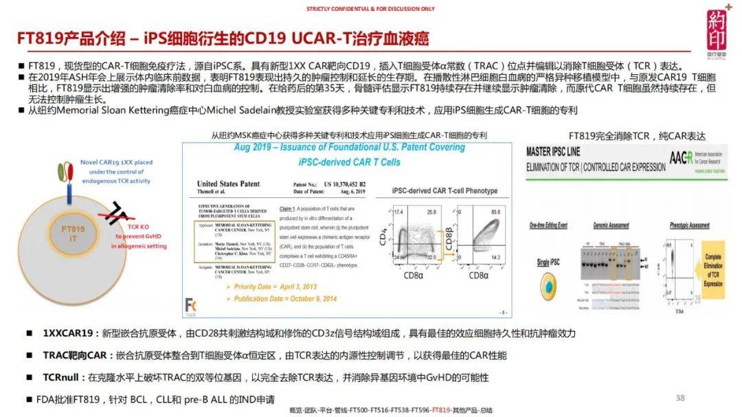 从Fate技术演化看iPS NK/CAR-NK的机会和挑战_细胞_临床_产品
