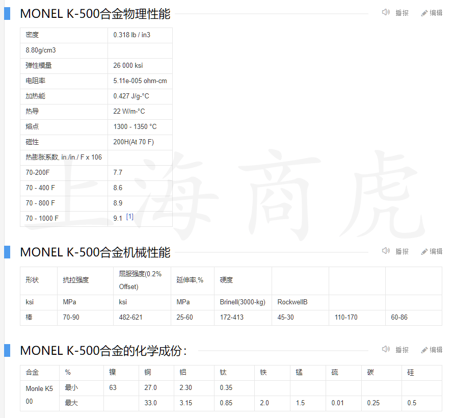 美国SMC MONEL K-500蒙乃尔合金板_Monel_特性_强度