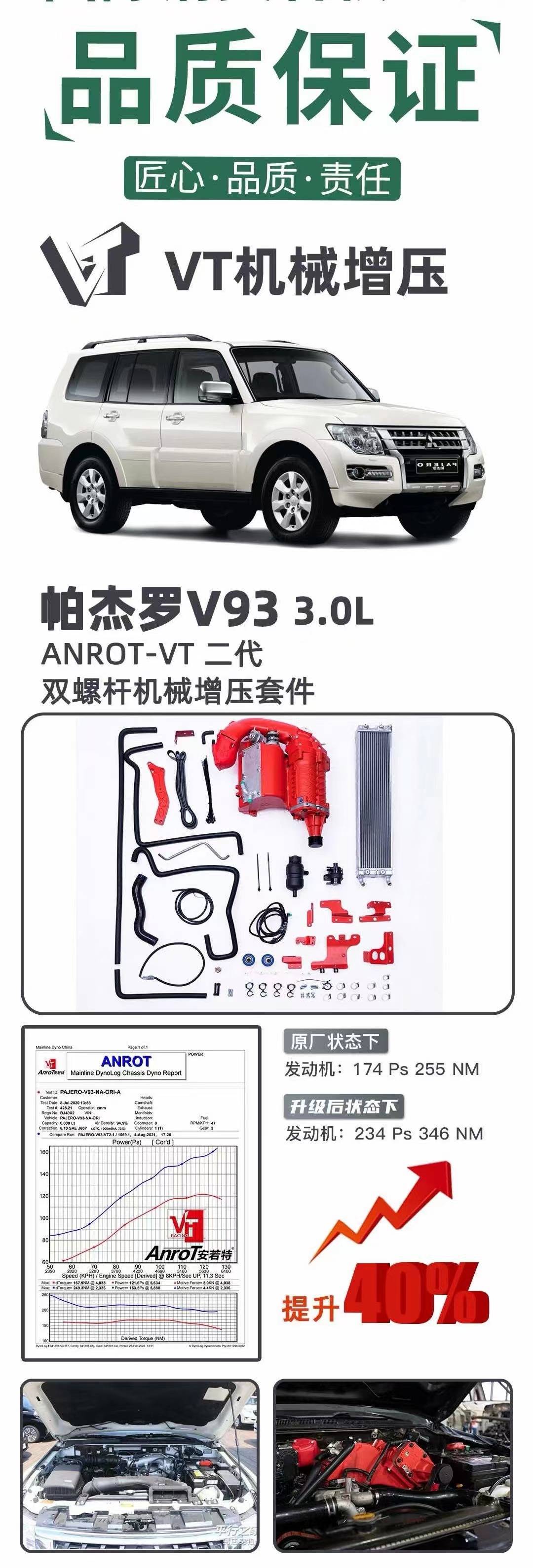 帕杰罗V93虎年“山猫”晋级“猛虎”动力超越V97_搜狐汽车_搜狐网