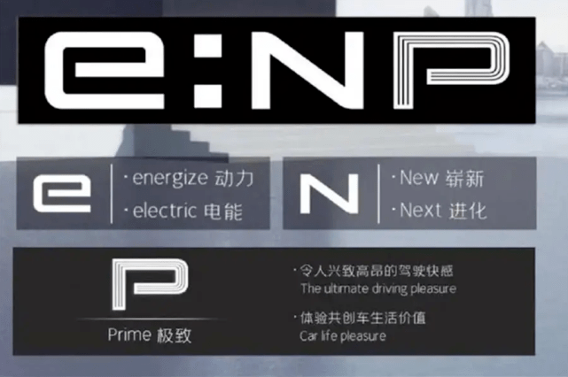 续写Honda FUNTEC传奇，科技加码，广汽本田e：NP破局进阶_搜狐汽车_搜狐网