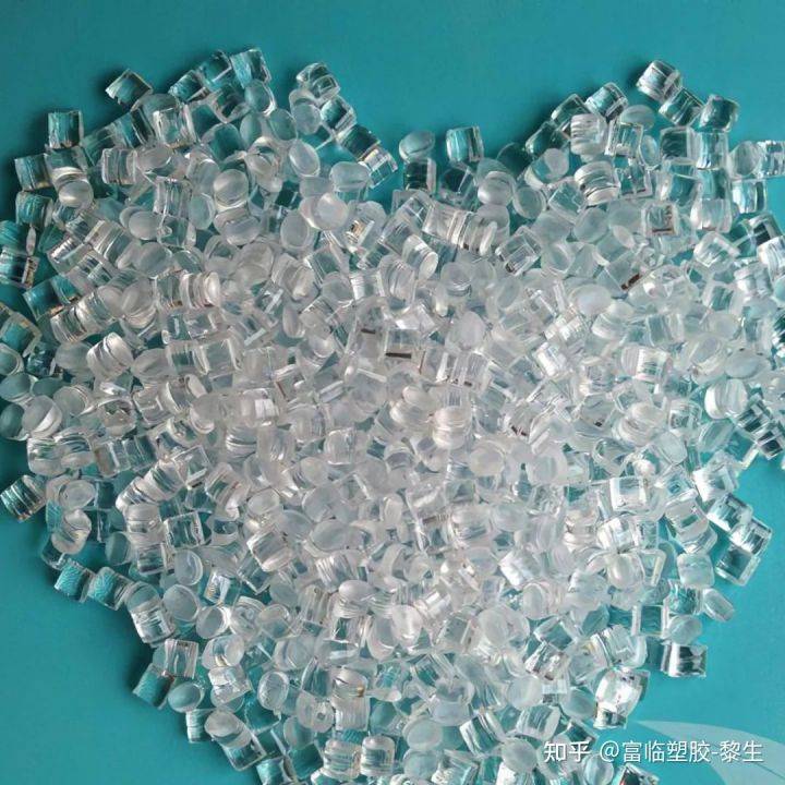 分析COC/COP 环烯烃共聚物/聚合物 - 气体汇