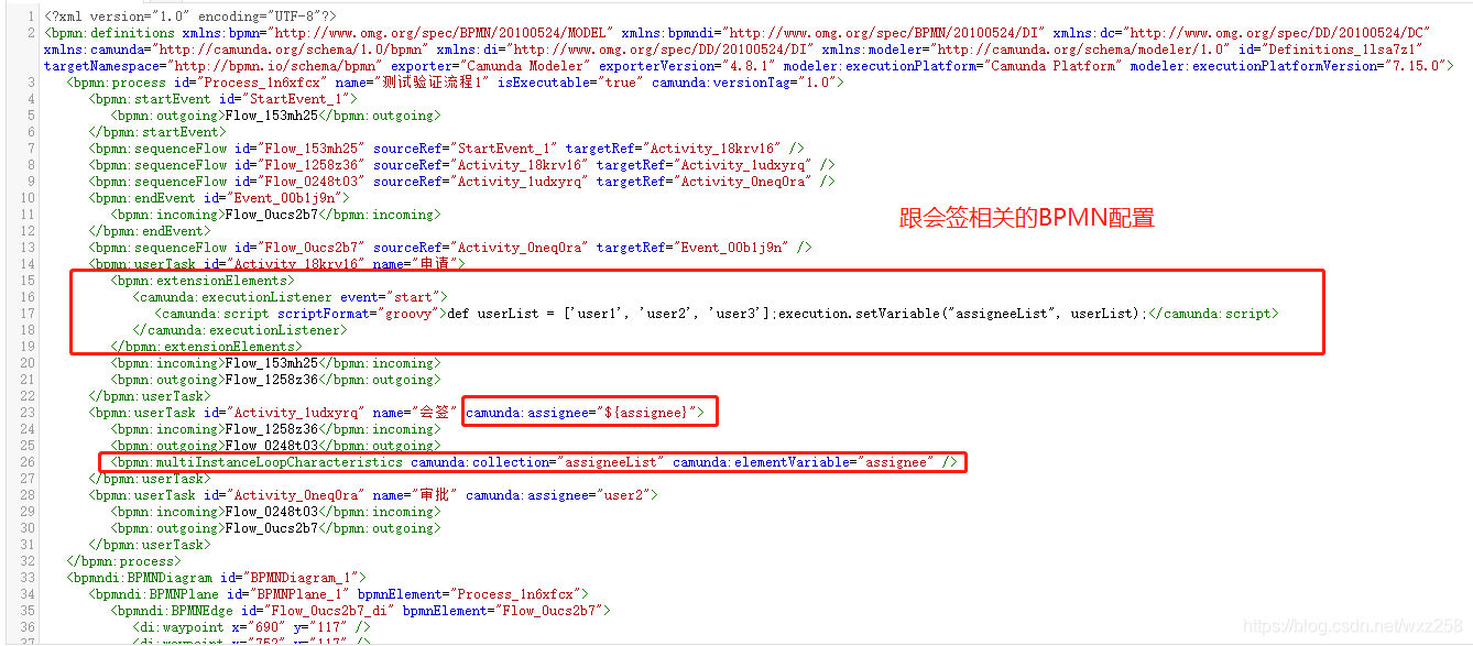 camunda会签流程设计和实现原理解析_