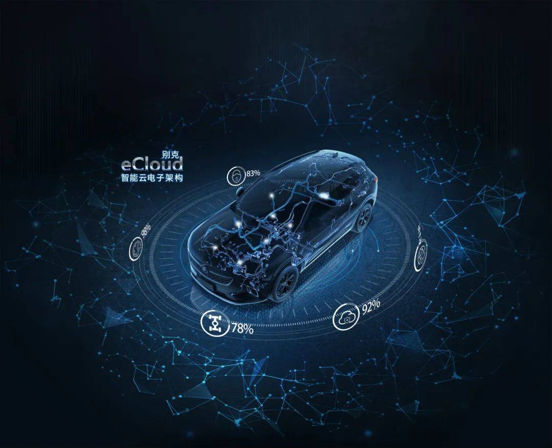 TA好才是真的好 深度对比昂科威S 552T、CR-V 240TURBO_搜狐汽车_搜狐网