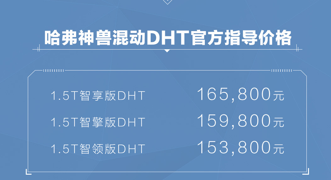 哈弗神兽混动版15.38万元起，零百加速7.7秒，百公里油耗5.5L_搜狐汽车_搜狐网