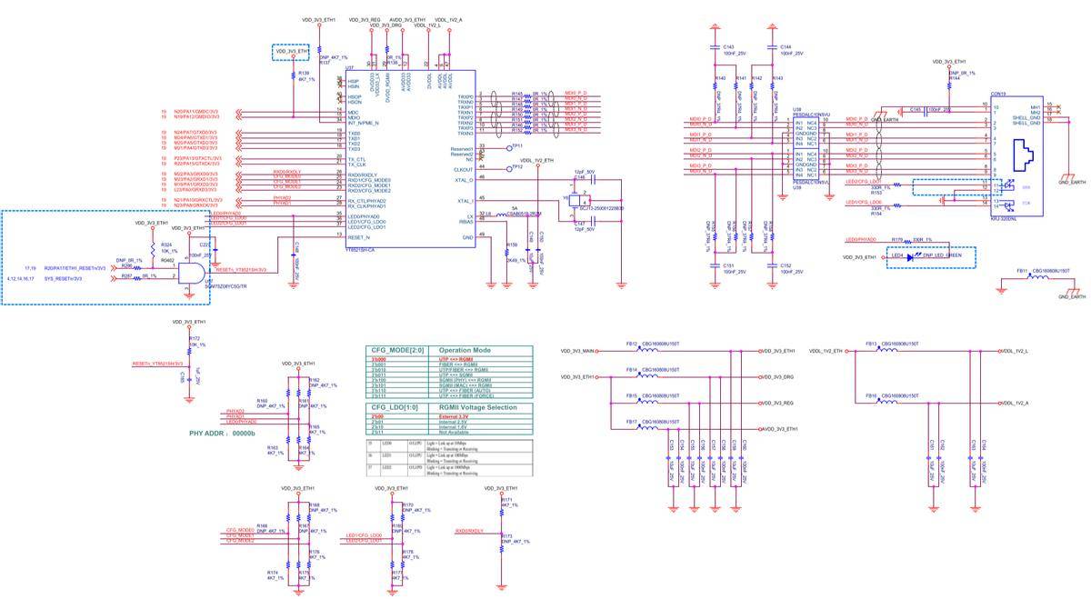 全志A40i开发板硬件说明书——100%国产＋工业级方案（下）_接口_模块_芯片
