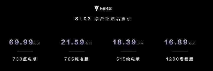 长安深蓝SL03上市，“三电”齐发，售价 16.89-69.99万_搜狐汽车_搜狐网