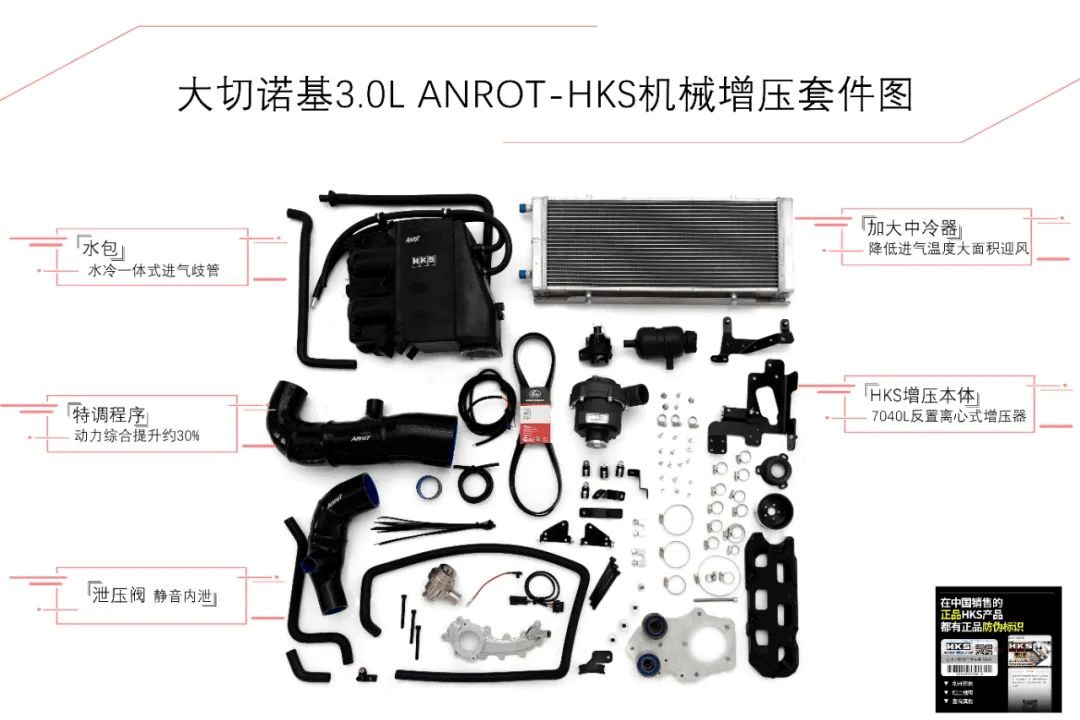 大切诺基安装HKS机械增压动力表现如何？_搜狐汽车_搜狐网