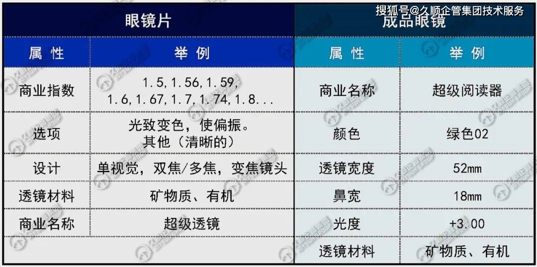 一文搞懂欧盟UDI实施_器械_设备_类产品