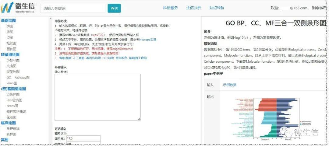 左右双侧条形图展示基因本体论（GO）BP、CC、MF三合一富集分析结果_数据_示例_颜色