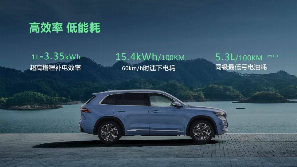 星越L HIP最大1300km续航到底有多厉害？网友:离家再远都轻松到达_搜狐汽车_搜狐网