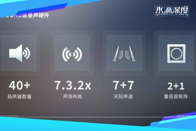 ADiGO SPACE颠覆升级，广汽集团还有多少“压箱底”的硬核技术？_搜狐汽车_搜狐网