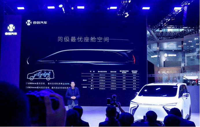 标配800V高压系统＋双8155芯片＋激光雷达，合创V09亮相广州车展_搜狐汽车_搜狐网