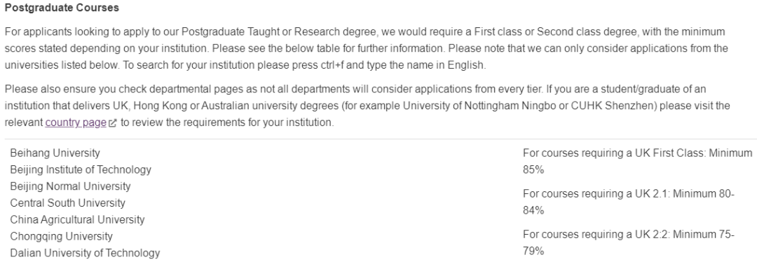 【无忧留学】国内双非，申请QS前百英国名校！23fall双非学生录取案例分享_中国大学_院校_要求