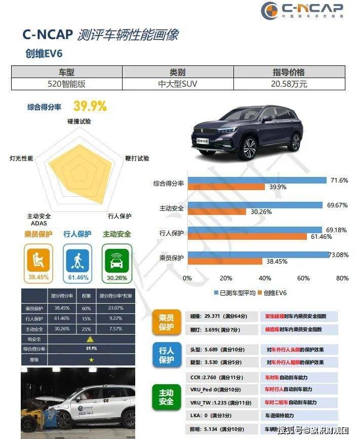 创维汽车的野心_搜狐汽车_搜狐网
