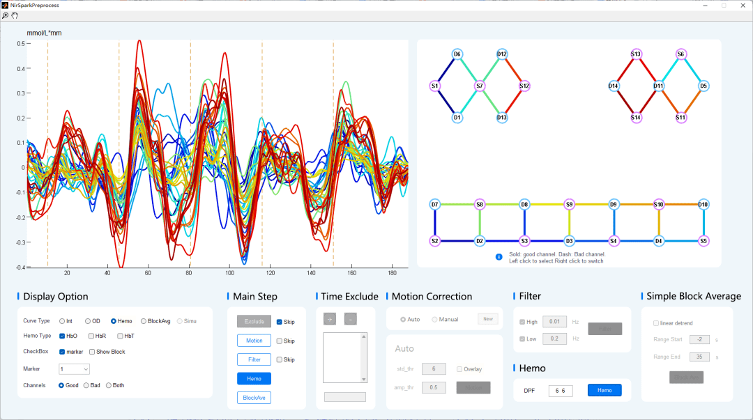 慧创NirSpark一站式近红外数据处理软件，可视化设计无需代码基础_分析_支持_功能