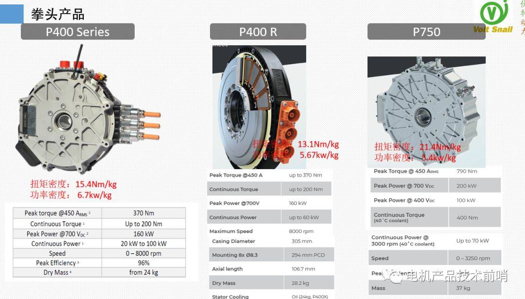 【实拍】YASA高密度电机技术分析_结构_定子_磁场