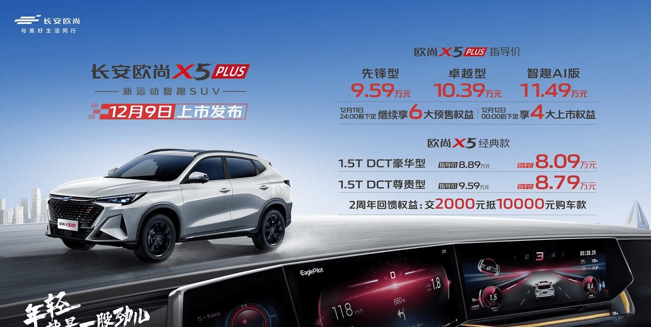 长安欧尚X5 PLUS正式上市，售价9.59万-11.49万元_搜狐汽车_搜狐网